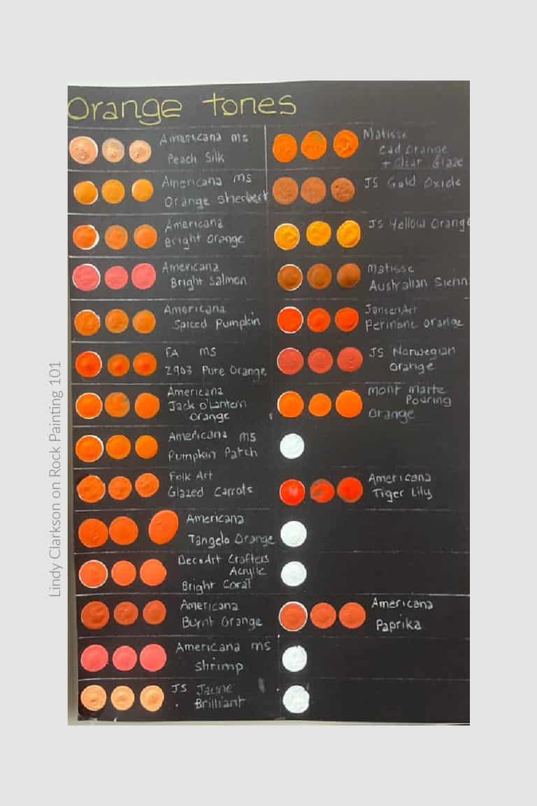 Acrylic Paint for Crafts - 375+ Vibrant Colors to Compare! - Rock ...